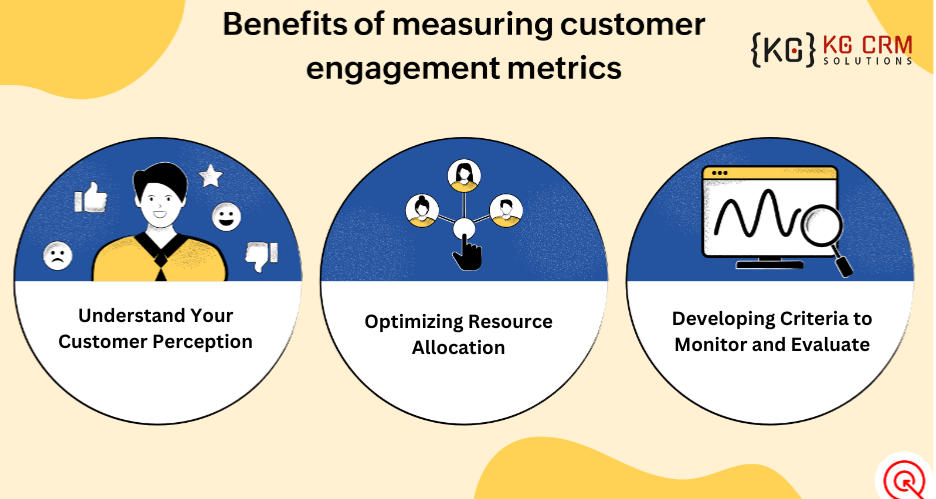 Top Customer Engagement Metrics to Track in 2024